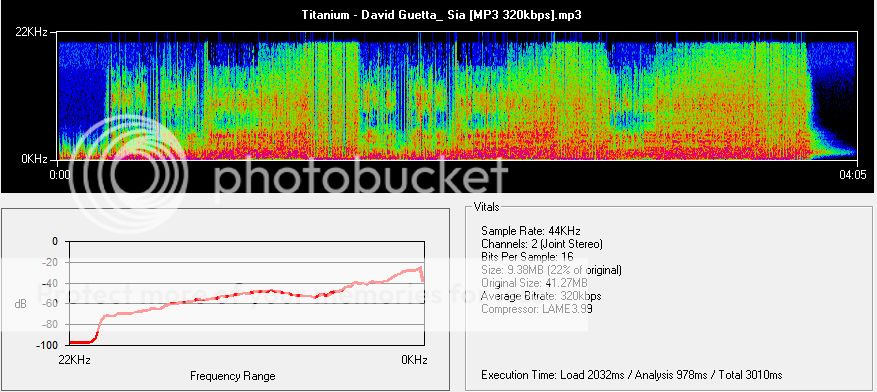 How to tell if your FLAC files are 'really' FLAC - Audio - Linus Tech Tips